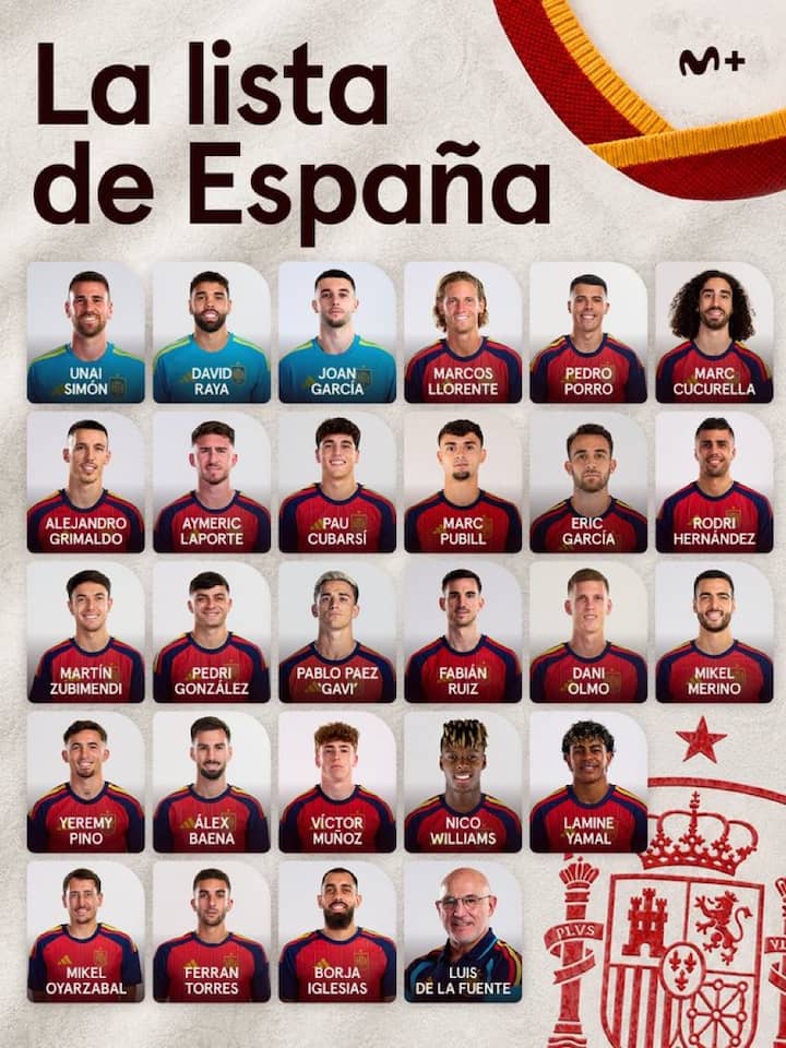 Geen Real Madrid-spelers in WK-selectie Spanje: Dean Huijsen gepasseerd ...