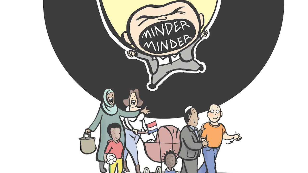 Moskeeën brengen cartoon over Wilders uit | Binnenland | NU.nl