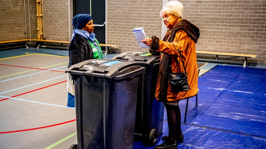 Provinciale verkiezingen Noord-Brabant - NU.nl