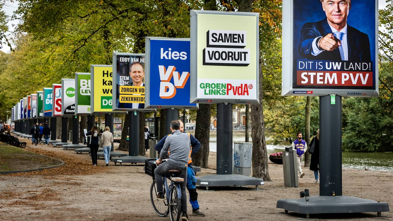 Partijen zoeken in verkiezingsprogramma's weer vaker grenzen rechtsstaat op | Tweede ...