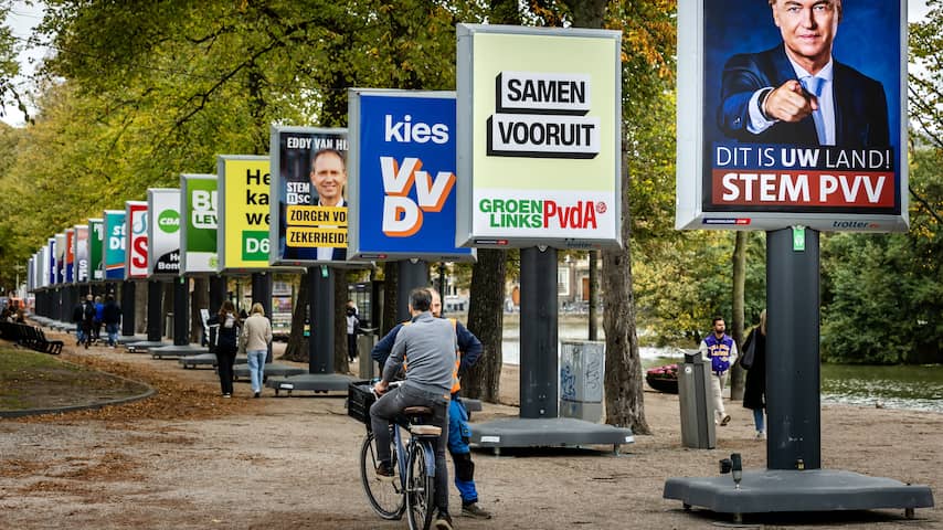 Partijen zoeken in verkiezingsprogramma's weer vaker grenzen ...