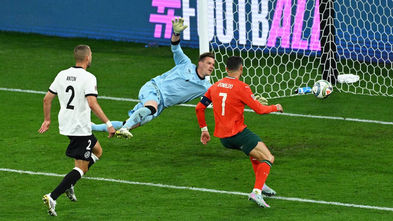 Cristiano Ronaldo schiet Portugal naar finale Nations League | NU.nl