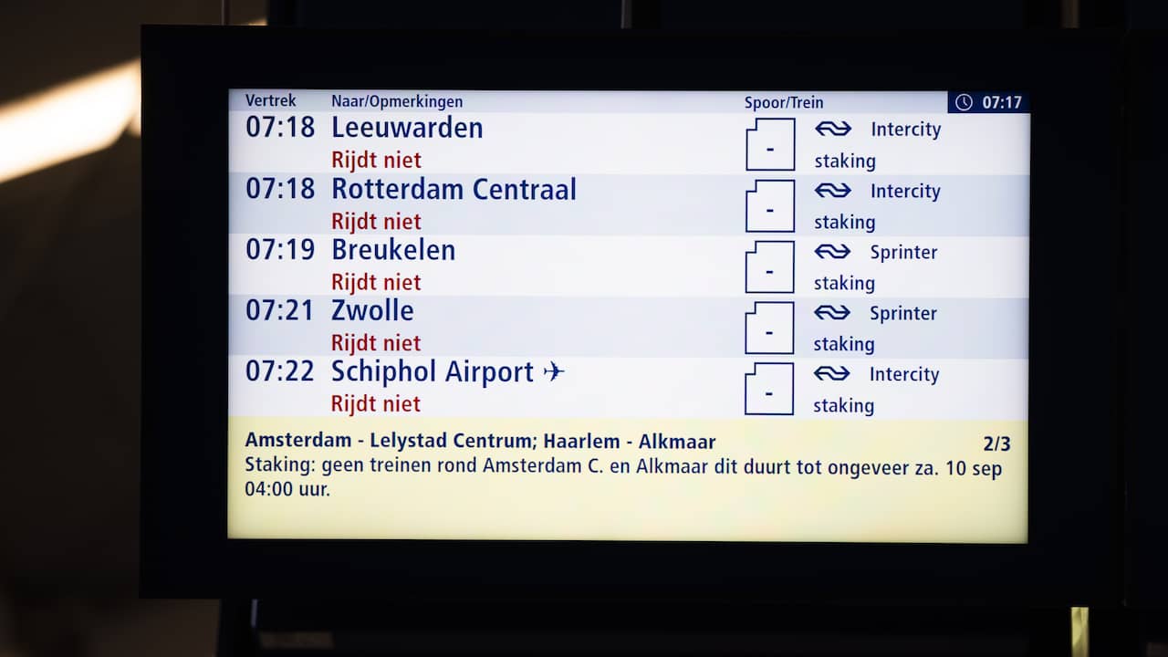 Begrip voor stakend NS-personeel? 'Ze gaan er in koopkracht op ...