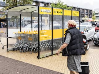 IMF | NU - Het laatste nieuws het eerst op NU.nl