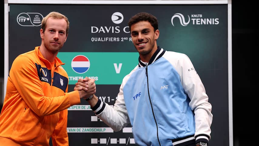 Live tennis | Bekijk de tussenstand in Davis Cup-partij met Van de ...