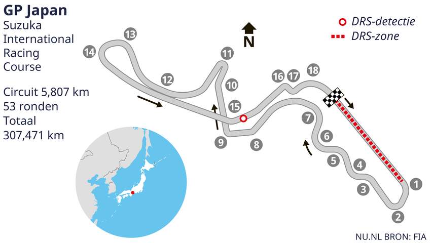 Verstappen kan wereldkampioen worden in Japan: dit is het tijdschema | Formule 1 | NU.nl