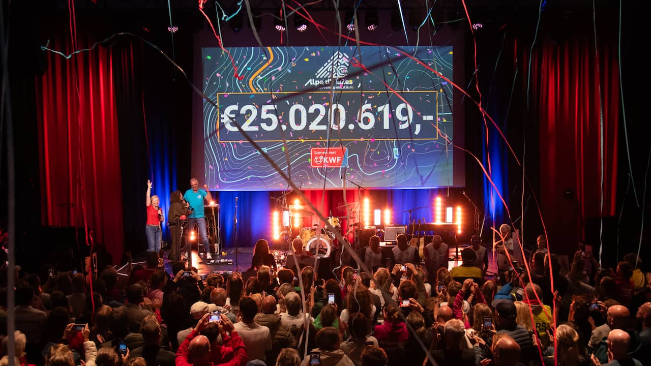 Alpe d'HuZes haalt met 25 miljoen euro recordbedrag op | Binnenland | NU.nl