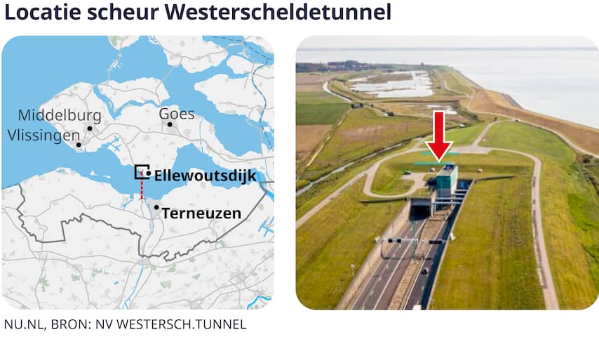 'Zorgelijke' scheur en breuk in Westerscheldetunnel, rijbanen blijven ...