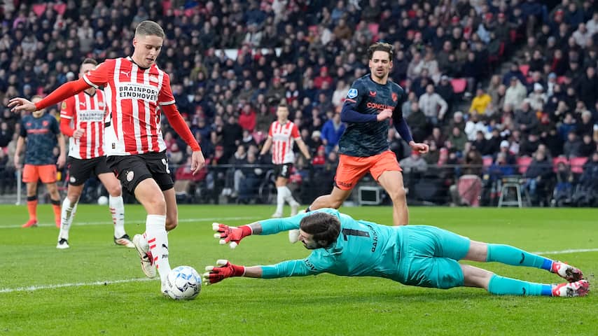 PSV wint ook niet van FC Utrecht en ziet problemen toenemen in titelstrijd | Voetbal | NU.nl