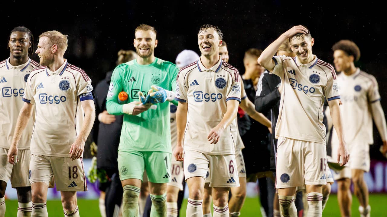 Ajax wint van Qarabag en pakt punten in Champions League | NU.nl