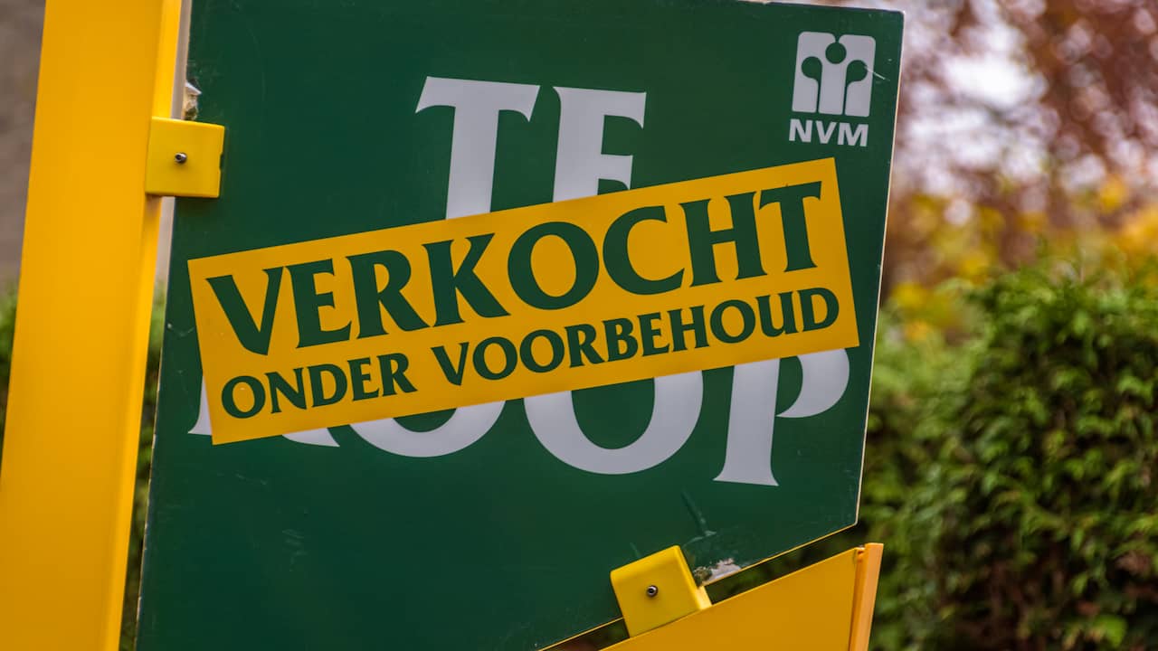 Heb jij een voormalige huurwoning gekocht? Deel je verhaal (gesloten ...