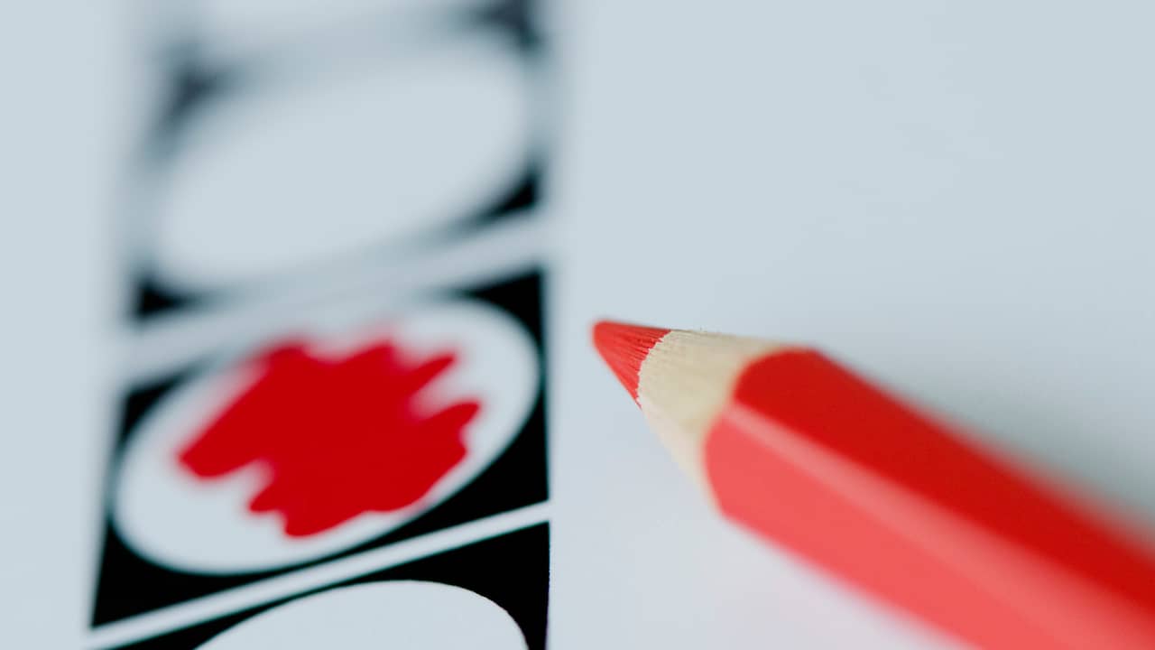 Twitter komt met emoji voor verkiezingsdag | Tech | NU.nl