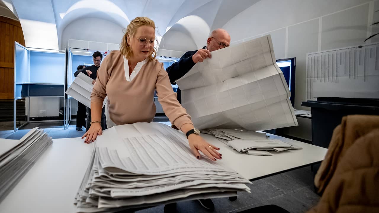 Bekijk hier de uitslagen van de Tweede Kamerverkiezingen per gemeente ...