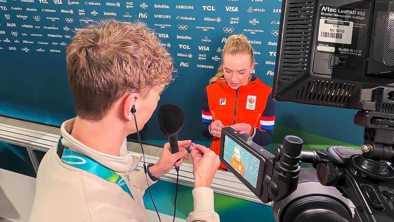 Live Olympische Spelen | Veel Nederlandse olympiërs naar ...