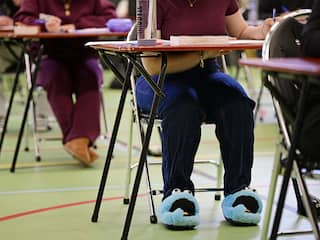 Hoe goed zou jij presteren op het vmbo-examen economie? Doe de quiz ...