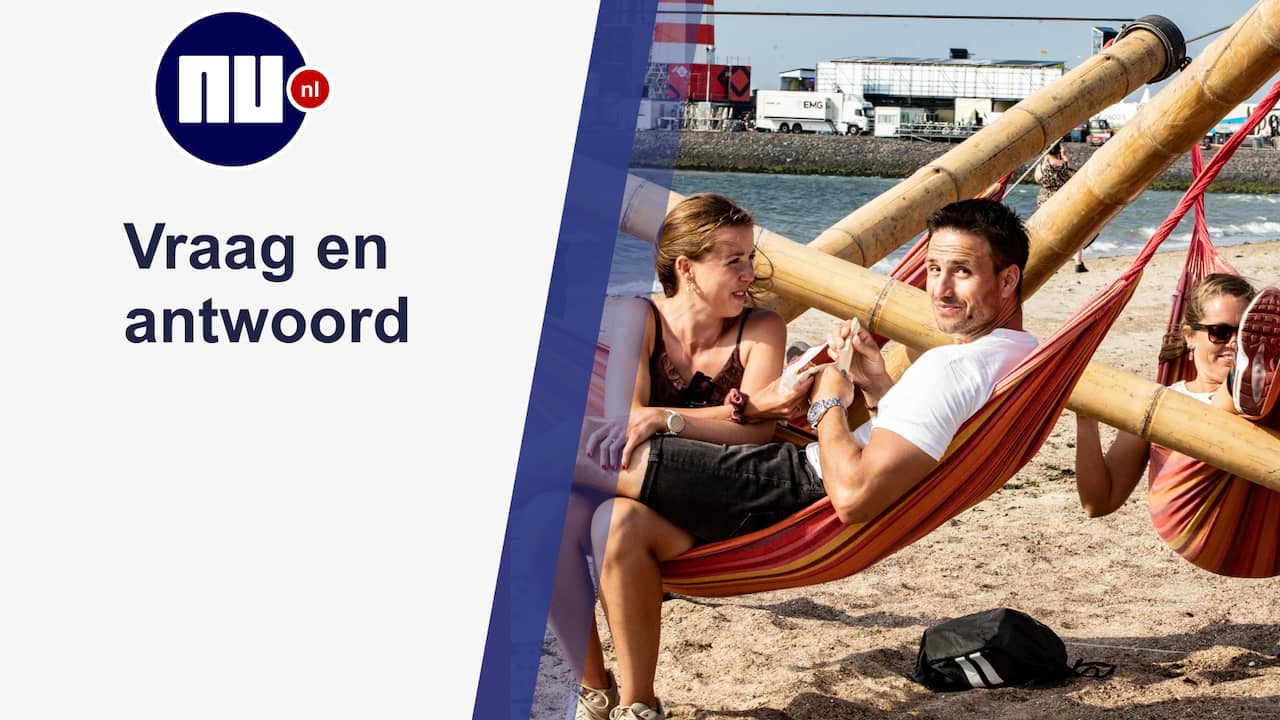 Jullie vragen beantwoord: 'Hittegolven worden intenser, ook in ...