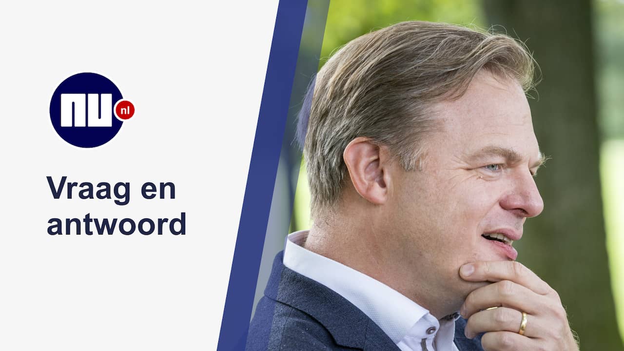 Is de nieuwe partij van Omtzigt links of rechts? Jullie vragen beantwoord | Q&A's | NU.nl