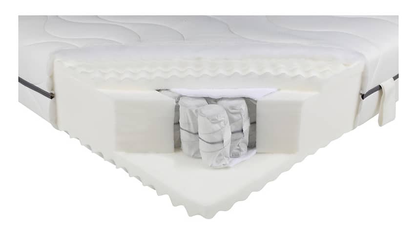 Getest: Dit is het matras met de beste prijs-kwaliteitsverhouding ...