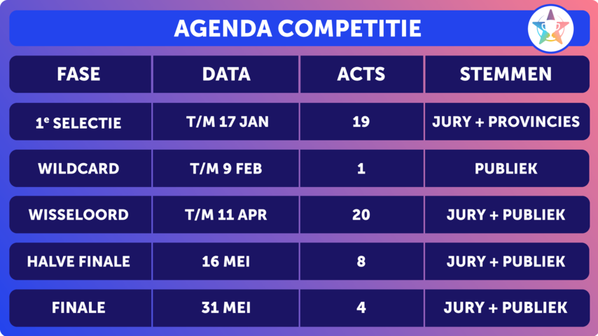 Wordt Ruby Mus uit Limburg de beste nieuwe live-act van 2025? | Mentos ...