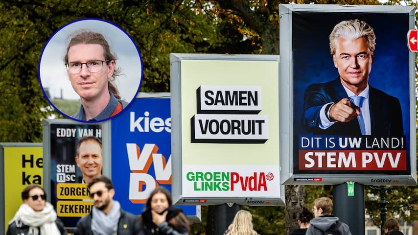 Wat er níet in de verkiezingsprogramma's staat over het klimaat ...
