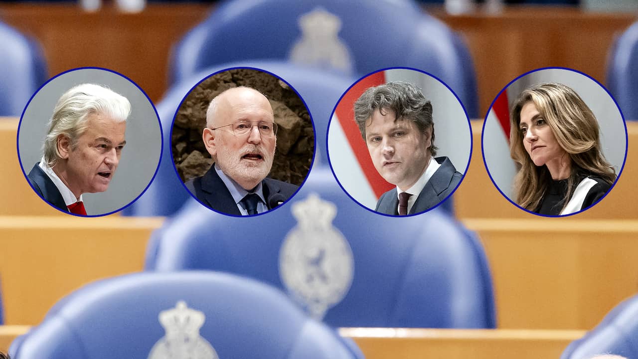 Opnieuw naar de stembus: hoe staan de partijen ervoor? | Politiek | NU.nl