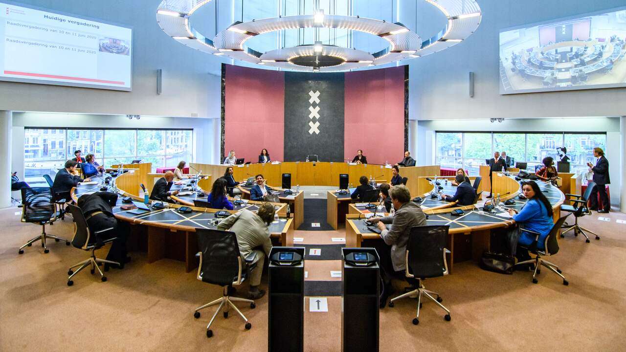 Rekenkamer kritisch: Amsterdam houdt participatie soms af en doel is ...