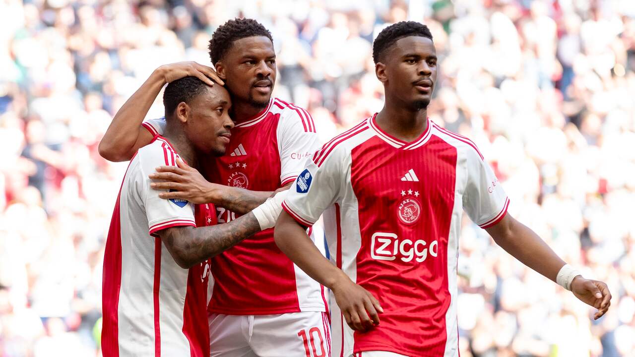 Ajax plaatst zich voor Europa League: zo ziet de Europese ticketverdeling eruit | Voetbal | NU.nl