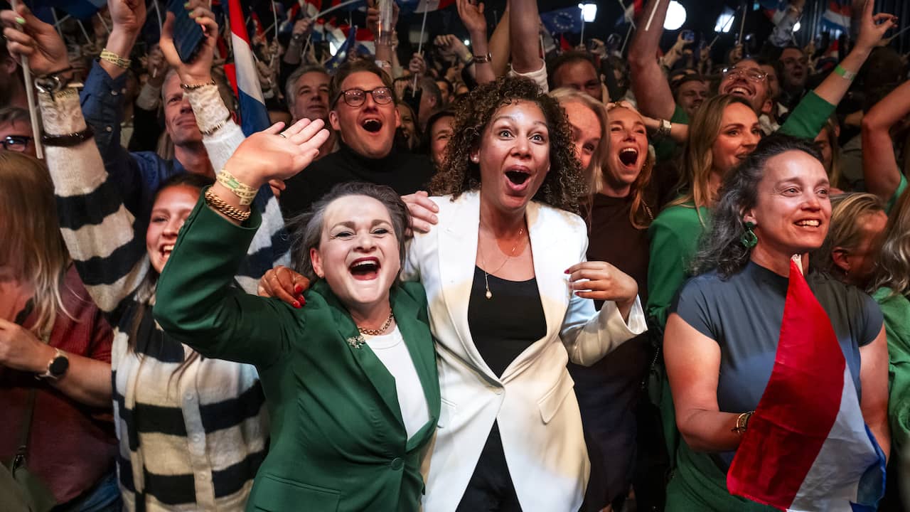 Exitpoll: D66 en PVV nek aan nek, GL-PvdA op ruime achterstand | Tweede ...