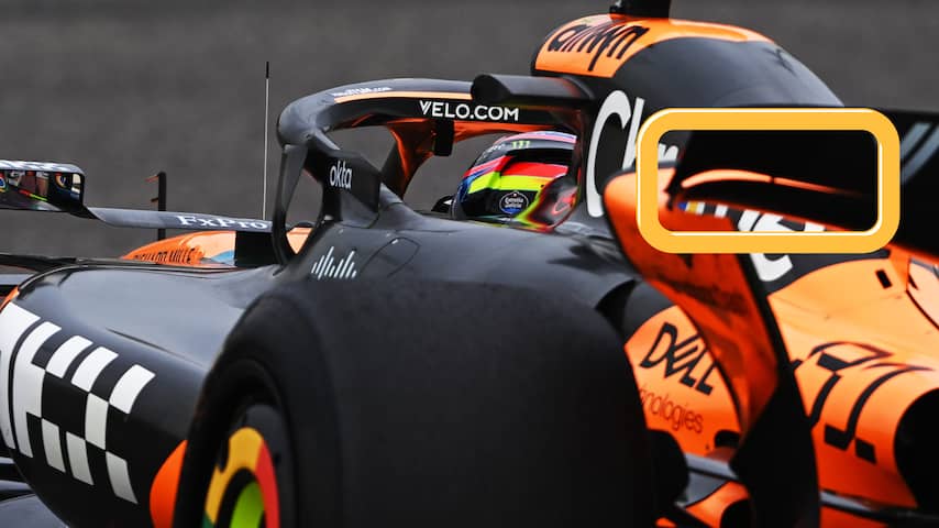 FIA scherpt al voor komende F1-race regels aan in strijd tegen 'mini ...