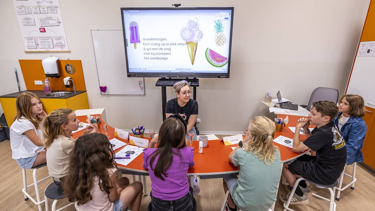 Personeelstekort in techniek, zorg en onderwijs onverminderd groot ...