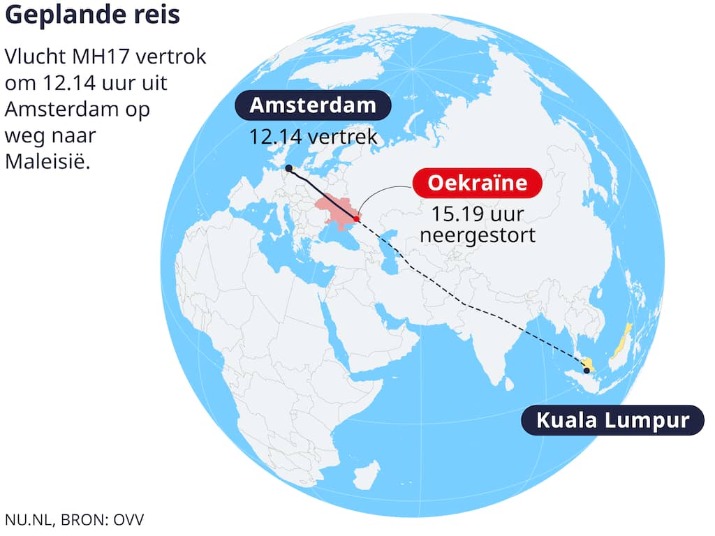 Nederland in shock, rouwstoet en veroordeling: 10 jaar sinds vlucht ...
