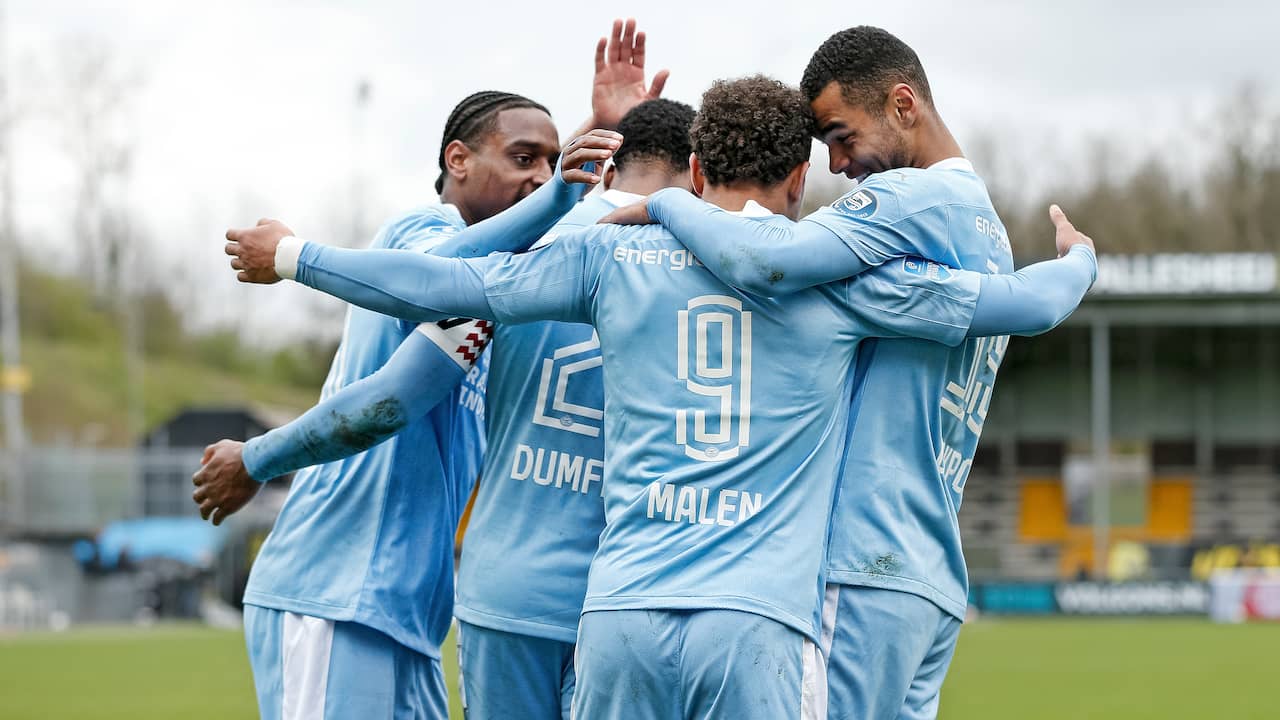 PSV verwacht in komende maanden kapitaalinjectie van 50 miljoen euro ...