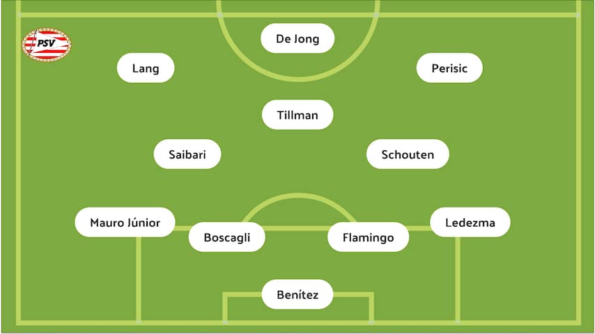 PSV begint zonder Veerman en Bakayoko, Van Bommel op de bank bij AZ | Voetbal | NU.nl