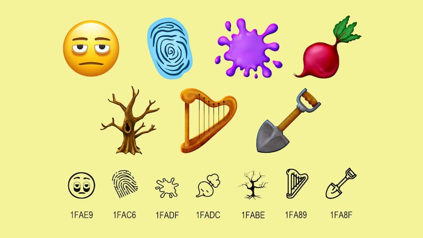 Je smartphone krijgt nieuwe emoji's, hier komen ze vandaan | Slimmer ...