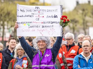 Inflatie | NU - Het laatste nieuws het eerst op NU.nl