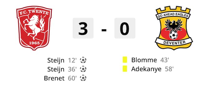 FC Twente wint dankzij Steijn eenvoudig van Go Ahead en verstevigt derde plek | Voetbal | NU.nl