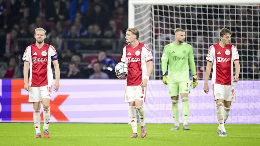 Ajax verliest op kracht van Inter: 'Harde lessen in de Champions League ...