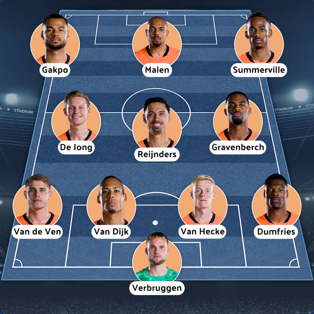 Koeman kiest voor Malen en Summerville in WK-duel met Japan, Memphis op ...