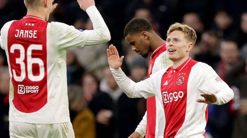 Ajax veegt Heracles van de mat en profiteert optimaal van nieuwe misstap PSV | Voetbal | NU.nl