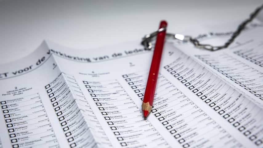 Teruglezen | Zo verliep het begin van de verkiezingsdag - NU.nl