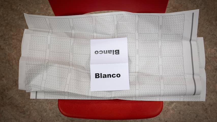 Kiezers geven signaal af: recordaantal blanco stemmen sinds nieuwe telmethode | Tweede ...