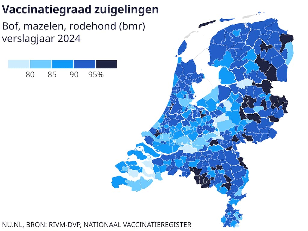 Aantal gevallen van mazelen loopt flink op, basisscholen in vier regio ...