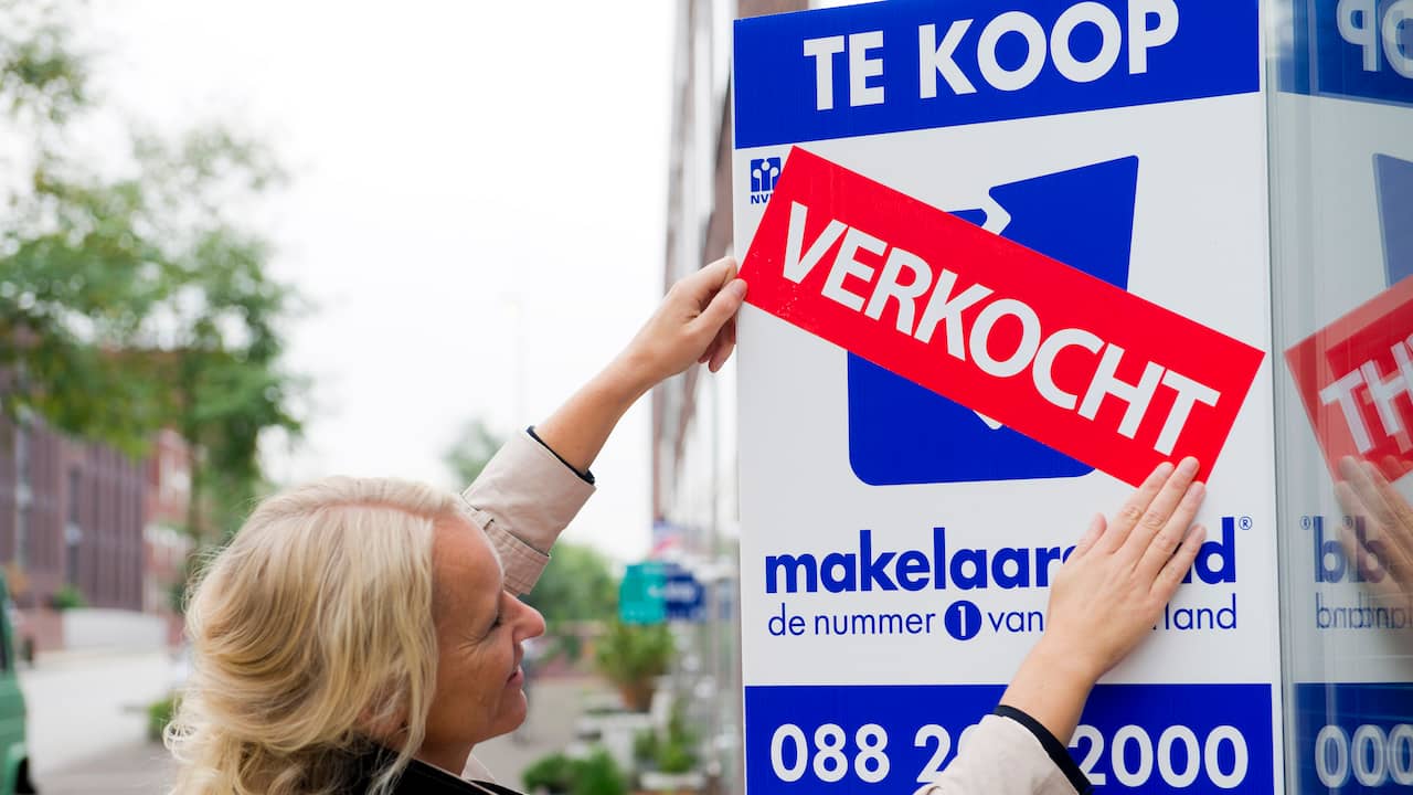 ING verkoopt Makelaarsland al na drie jaar | Economie | NU.nl