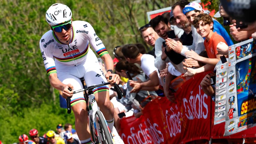 Alle selecties zijn bekend: bekijk de deelnemerslijst voor de Tour de ...