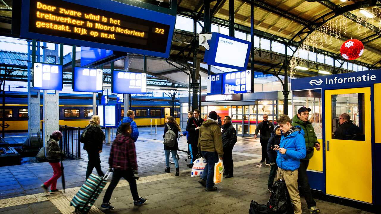 NS gaat contactloos betalen gebruiken | Economie | NU.nl