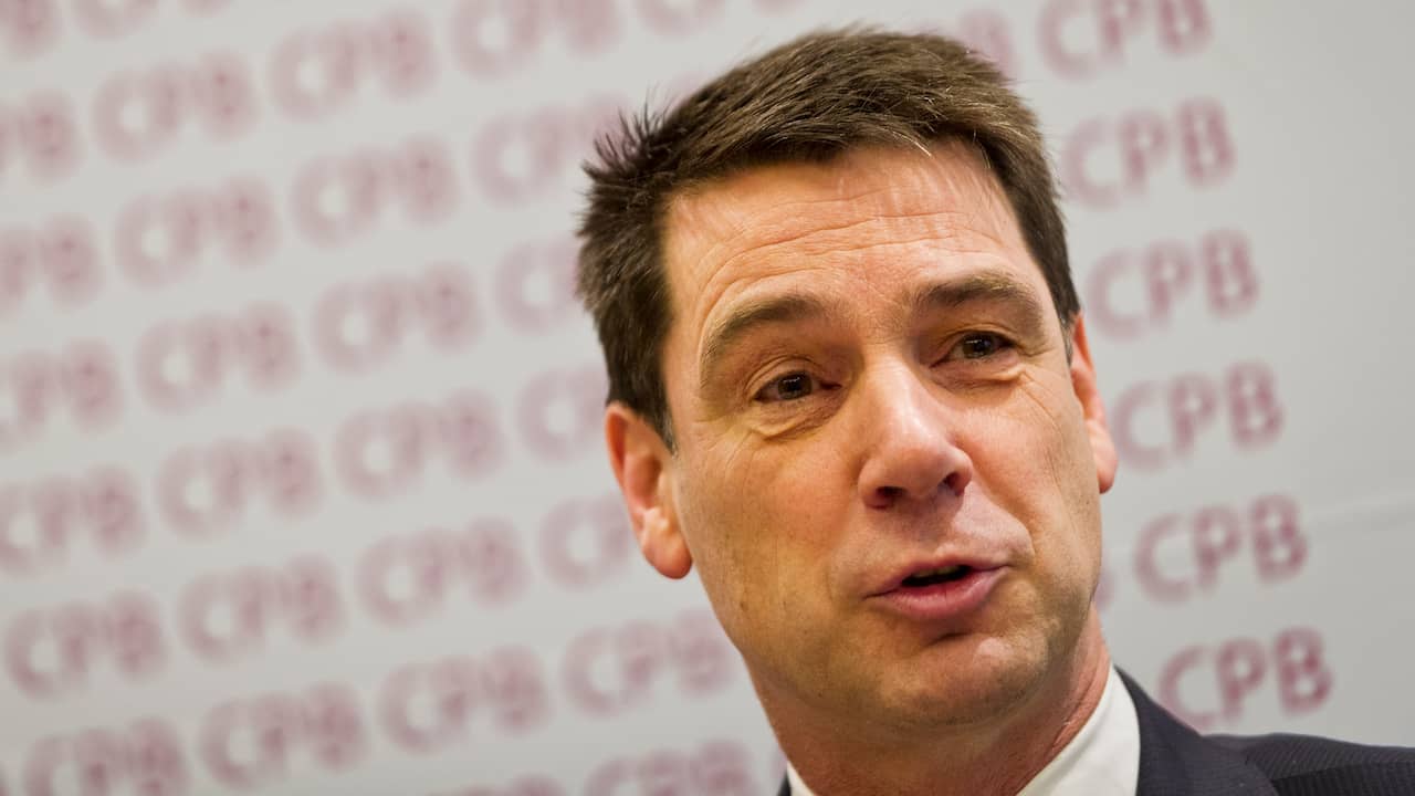 Profiel Coen Teulings | Economie | NU.nl