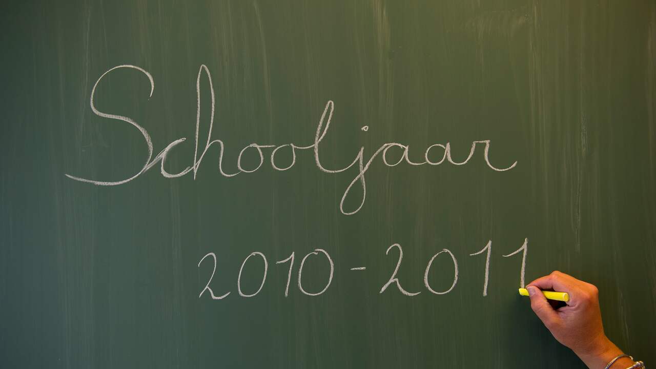 Vorm oor maakt krassen van nagels op bord akelig | Overig | NU.nl