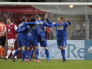 Volendam | NU - Het laatste nieuws het eerst op NU.nl