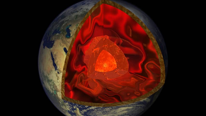 Aardkern draait in oostelijke richting | Overig | NU.nl