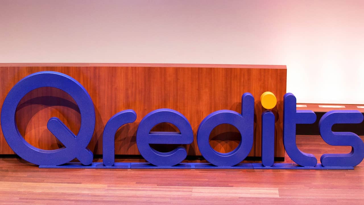Qredits krijgt toegezegde lening van Europese Investeringsbank ...